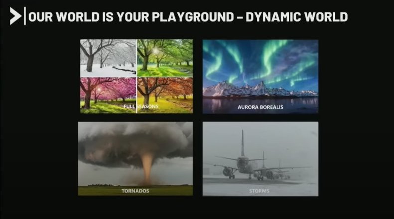 Появились новые детали о Microsoft Flight Simulator 2024